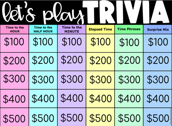 Life Skills Jeopardy and Trivia Games BUNDLE – Life Skills Creations