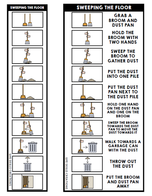 Life Skills - Visual Task Analysis - Sweeping the Floor - Special Educ ...