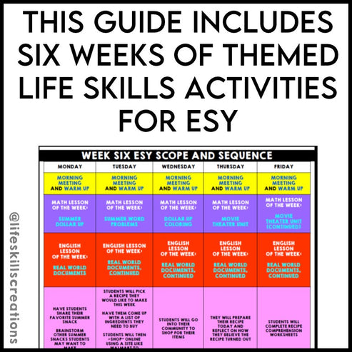 ESY Life Skills Scope and Sequence Pacing Guide - FREEBIE – Life Skills ...