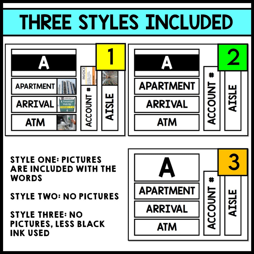 Life Skills Word Wall Bulletin Board - Classroom Decor - Special Educa ...