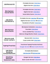 Job Skills - Scope and Sequence - Pacing Guide - FREEBIE - Vocational ...